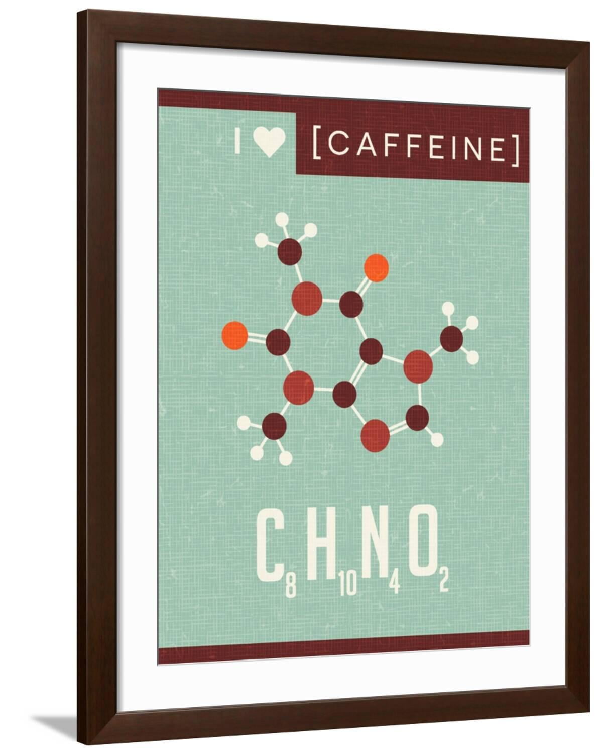 Art.com Retro Scientific Poster Banner Illustration of the Molecular ...