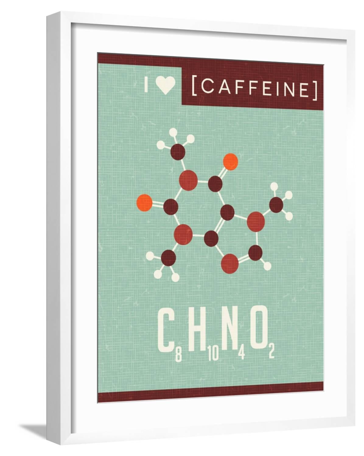 Art.com Retro Scientific Poster Banner Illustration of the Molecular ...