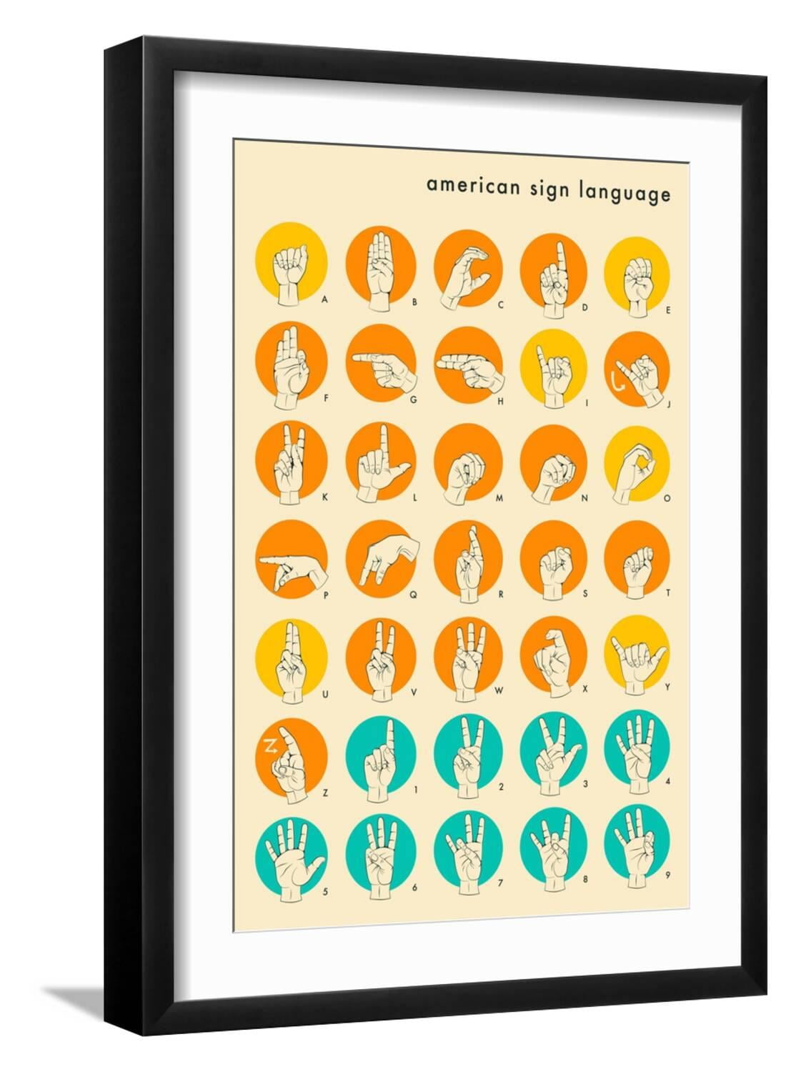 Art.com Sign Language Hand Alphabet Art Print by Jazzberry Blue, Black ...