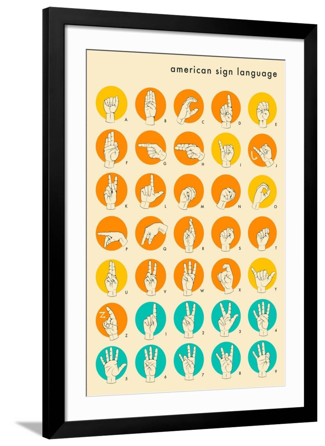 Art.com Sign Language Hand Alphabet Art Print by Jazzberry Blue, Black ...