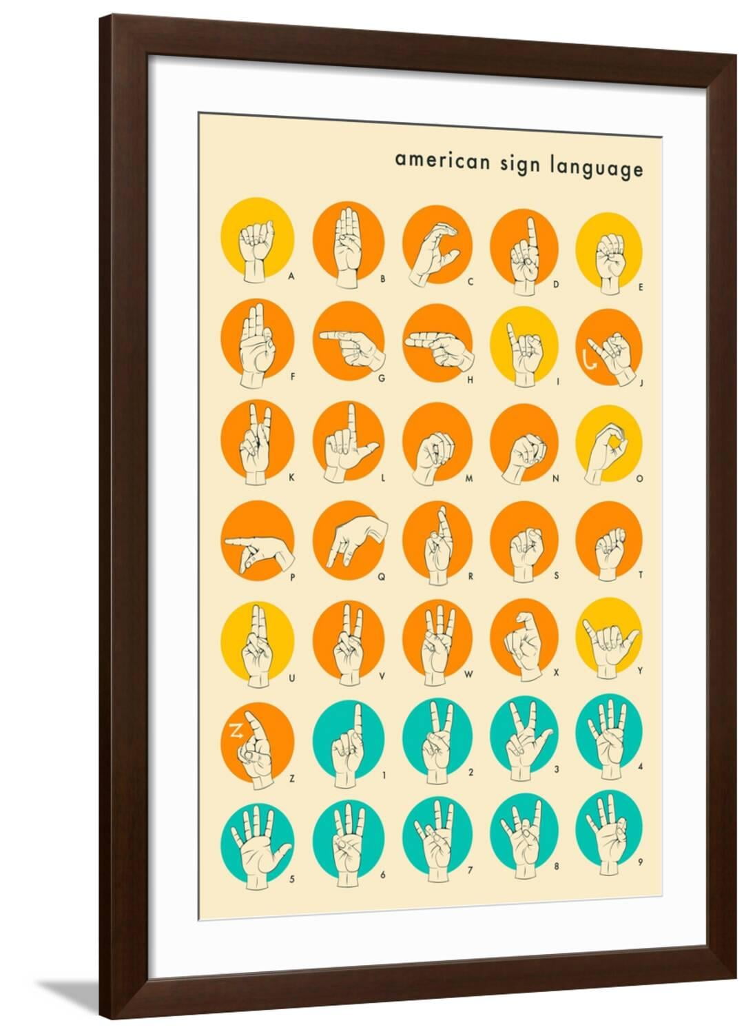 Art.com Sign Language Hand Alphabet Art Print by Jazzberry Blue, Brown ...