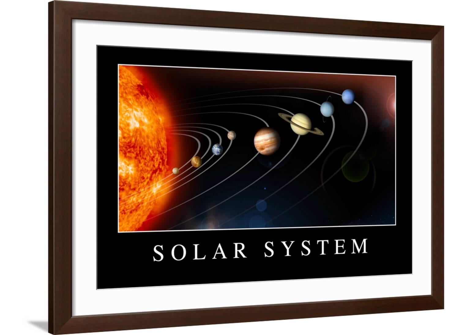 Art.com Solar System Poster Art Print, Brown Frame Wall Art, 44" x 32 ...