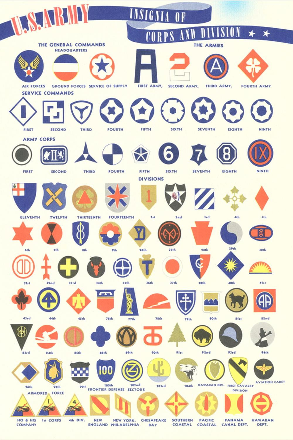Art.com US Army Insignia Art Print, 12" x 18" - Walmart.com