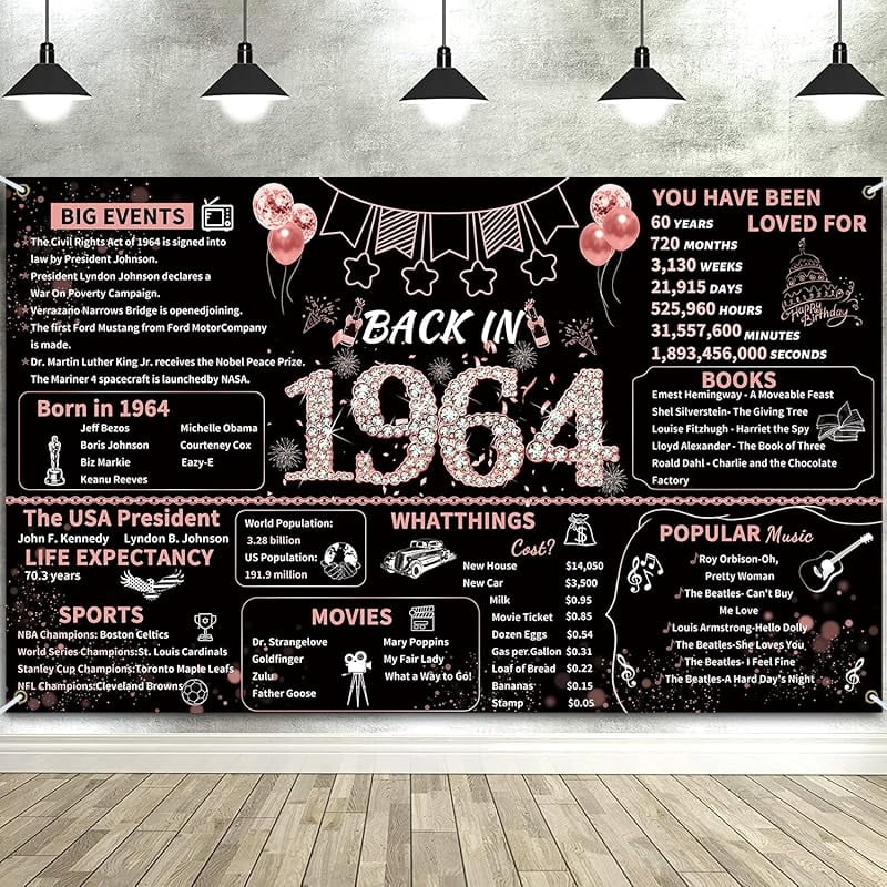 ArtAubrey Rose Gold 50th Birthday Party Banner, 50th Birthday ...