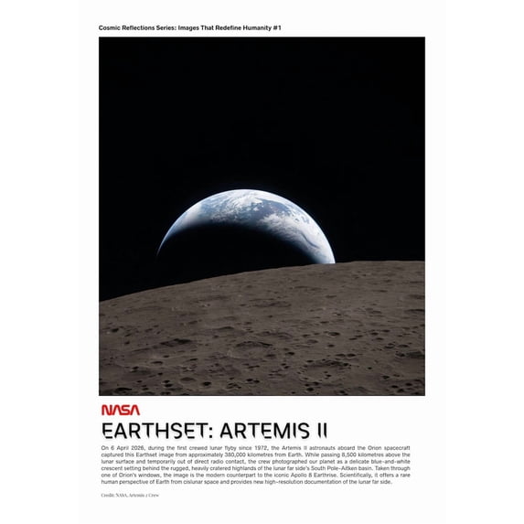 Artemis II Earthset NASA Poster NASA Artemis Mission Wall Art Poster ...