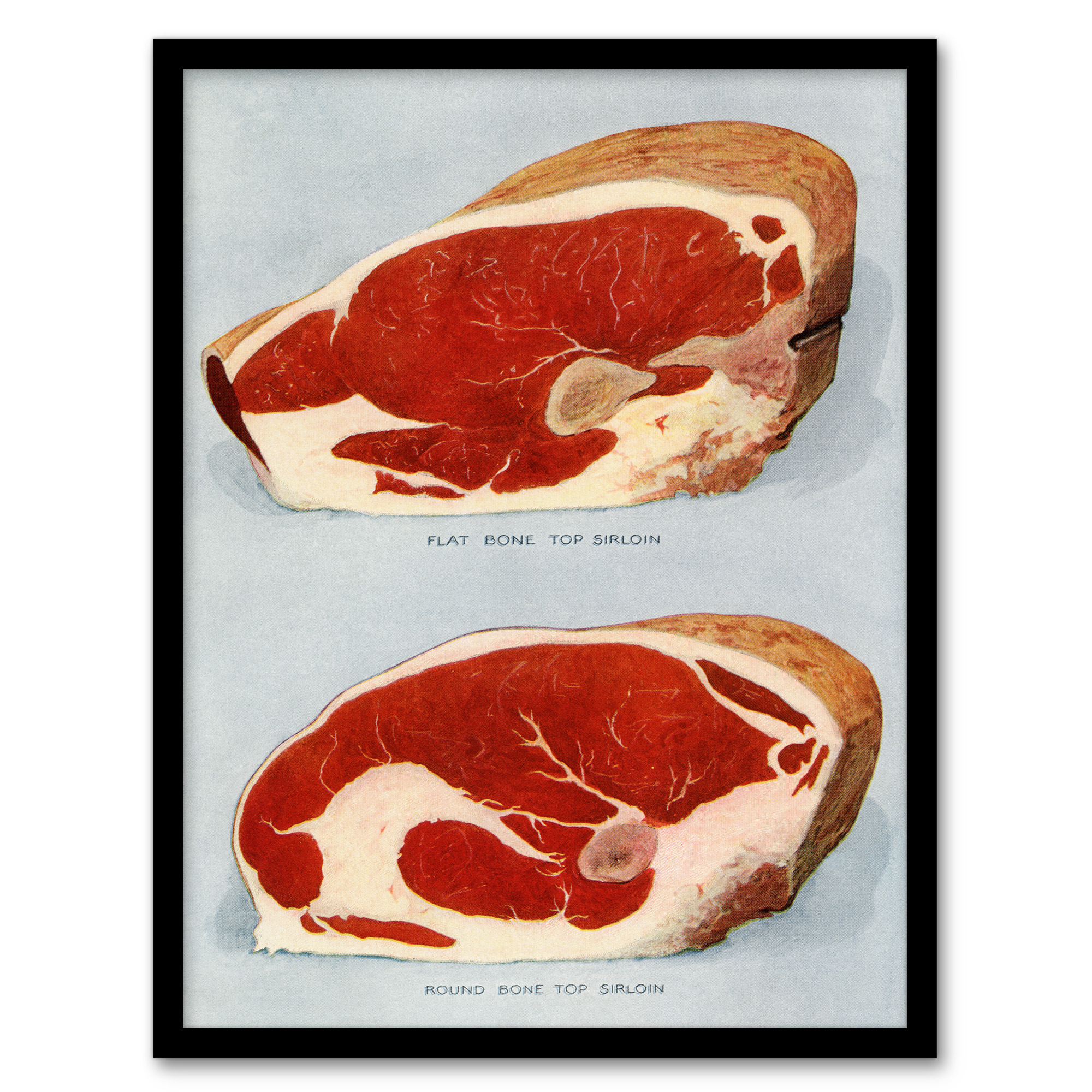 Artery8 Grocers Encyclopedia Beef Sirloins Illustration Framed Wall Art ...