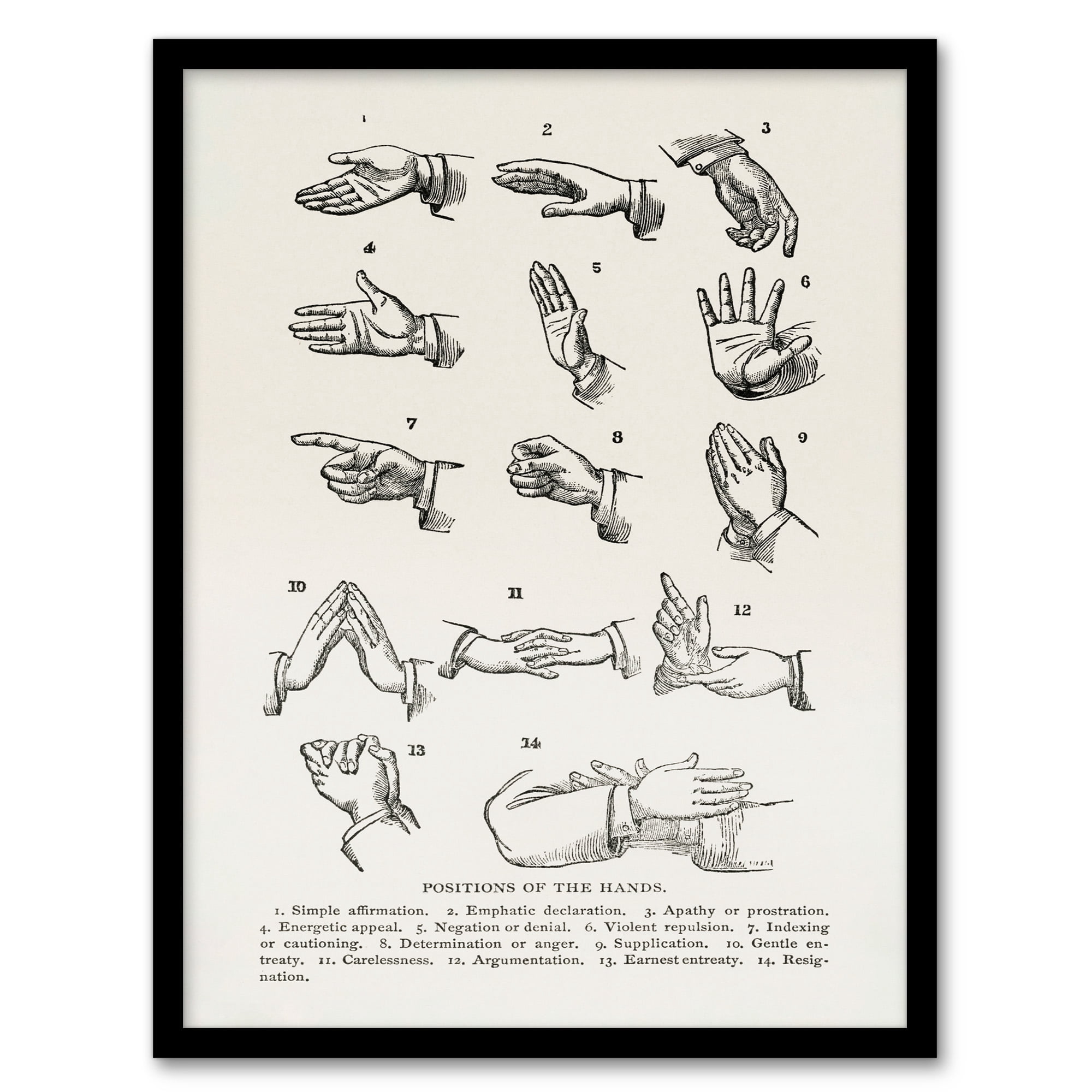 Artery8 Joseph Gibbons Richardson Positions of Hand Gestures Framed ...