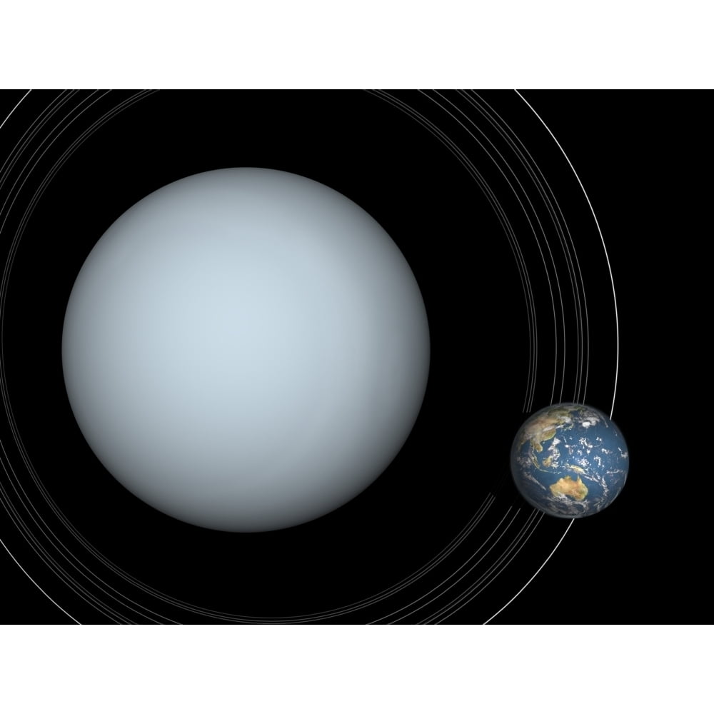 Uranus Diameter Uranus: 15 Amazing Facts About The Bull's Eye Planet