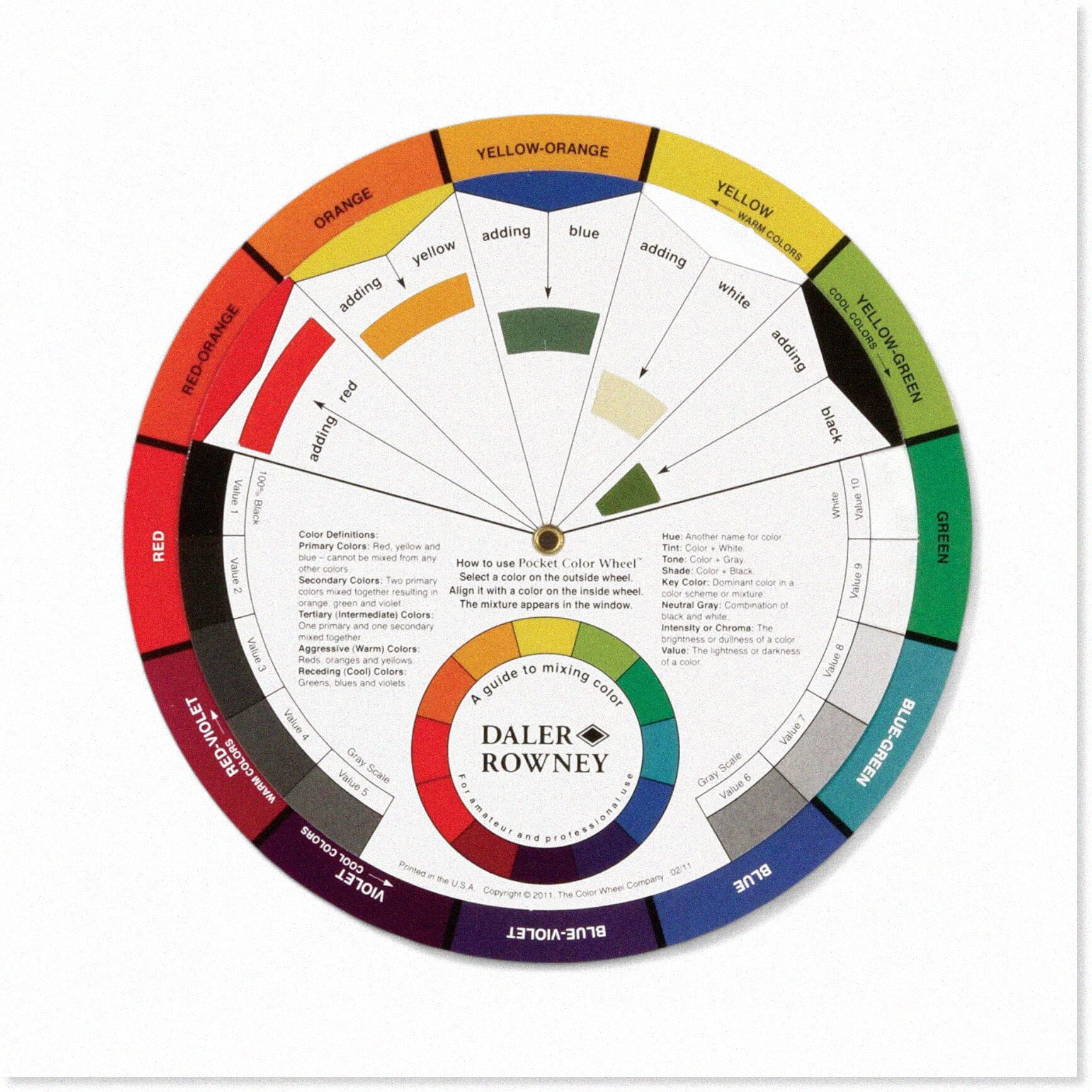 Artistic Mini Masterpiece Kit - Walmart.com