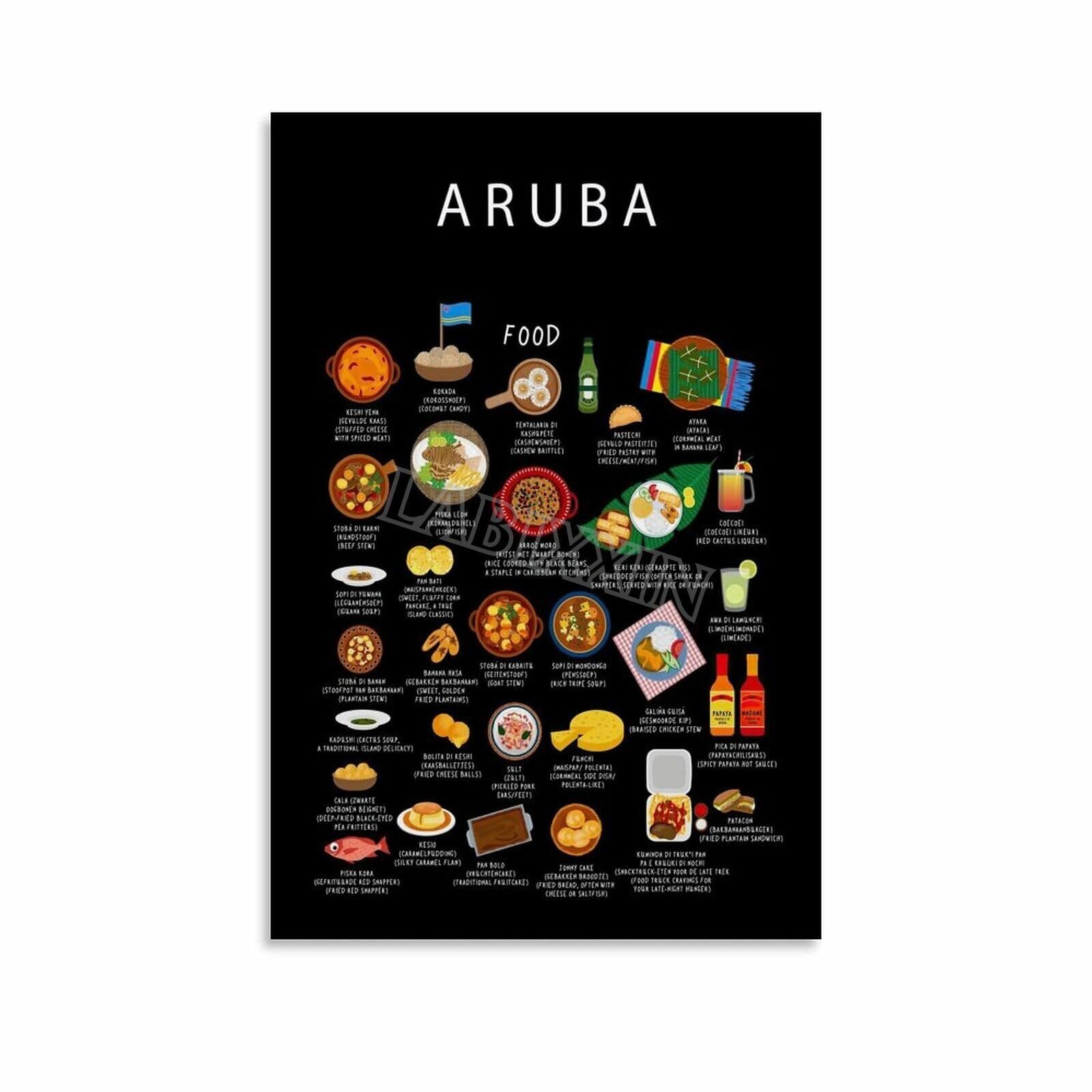 Aruba Food Poster Caribbean Cuisine Wall Art Canvas Painting for Living ...