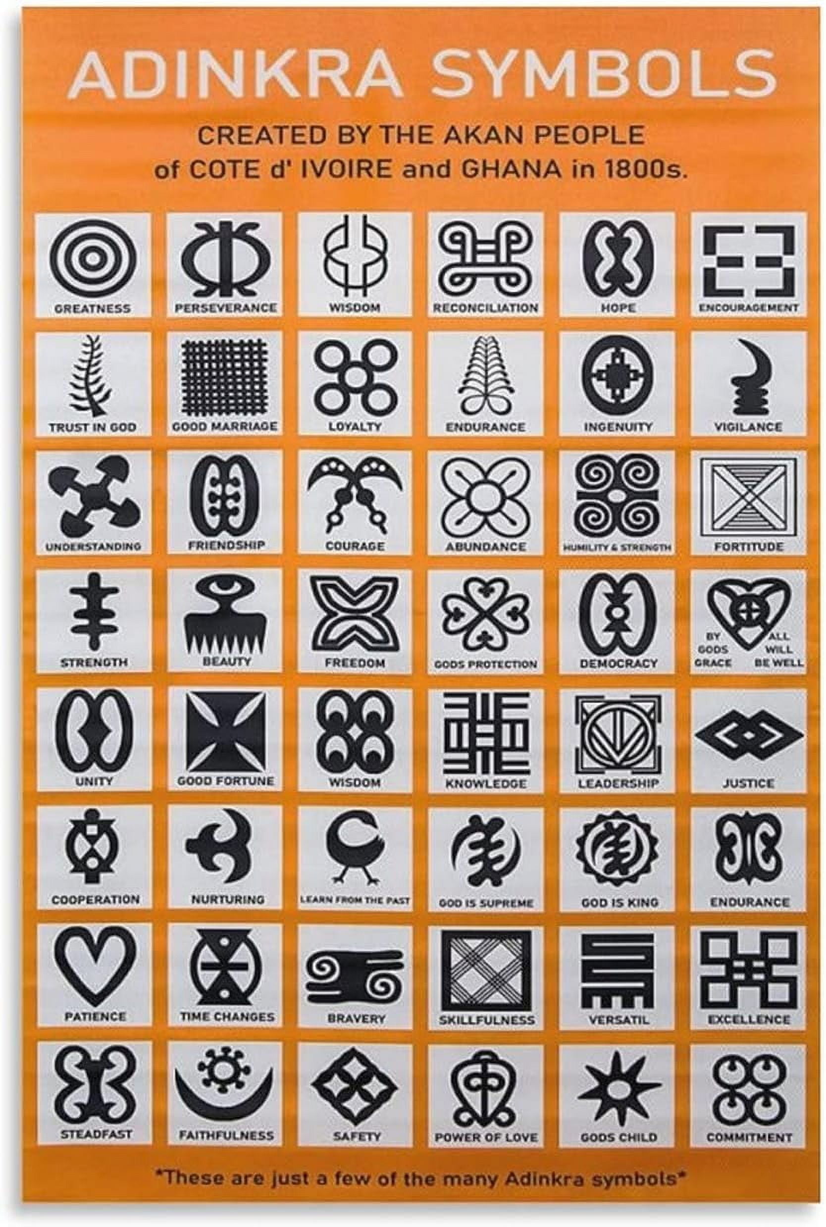 Asdg12s-African Wall Art, Adinkra Symbols, Celebrating Black Culture ...