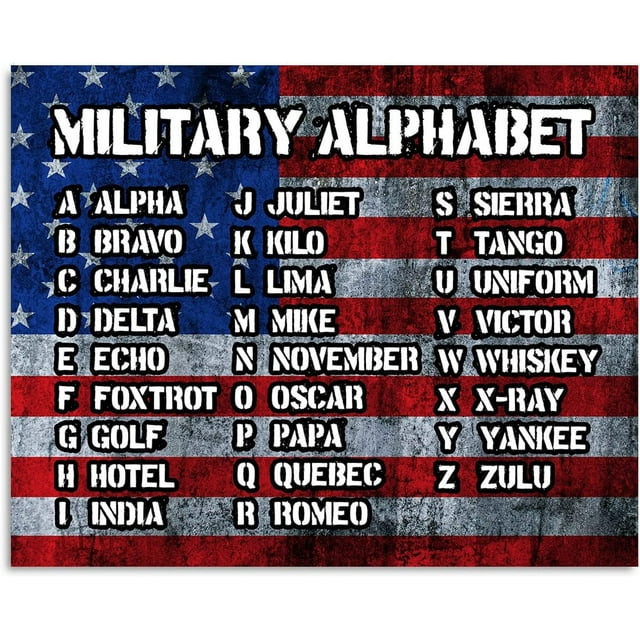 Asdg12s Alpha Bravo Charlie- Military Alphabet Wall Art - Patriotic ...