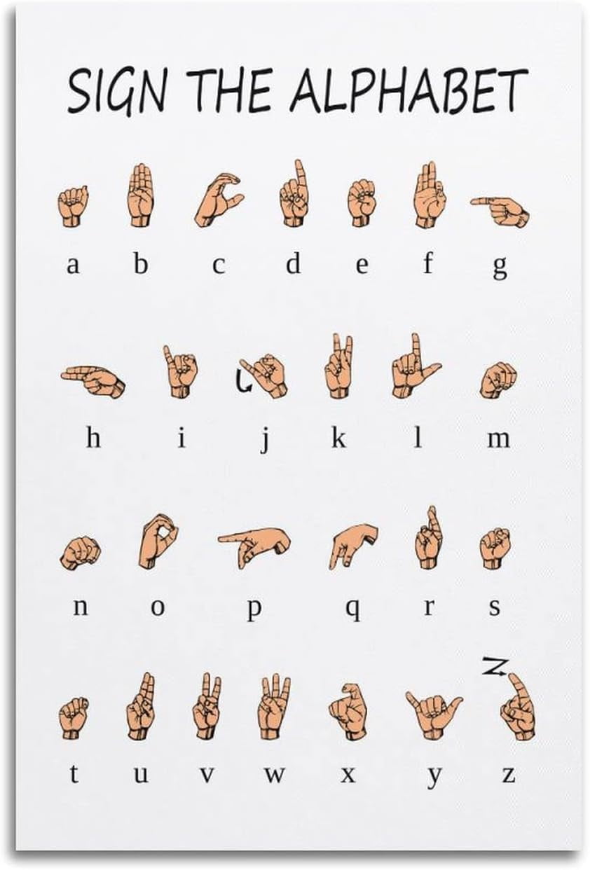 Asdg12s-American Sign Language Alphabet Poster Educational ABC Playroom ...