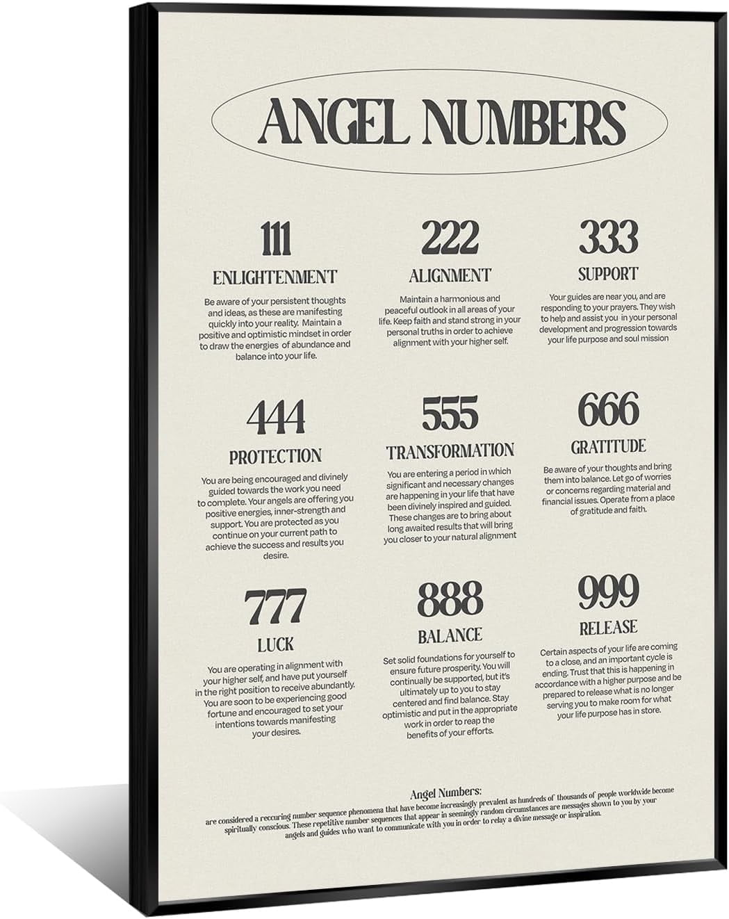 Asdg12s Angel Numbers Poster for Aesthetic Room Decor, Spirituality ...