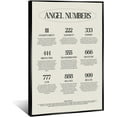 Asdg12s Angel Numbers Poster for Aesthetic Room Decor, Spirituality ...