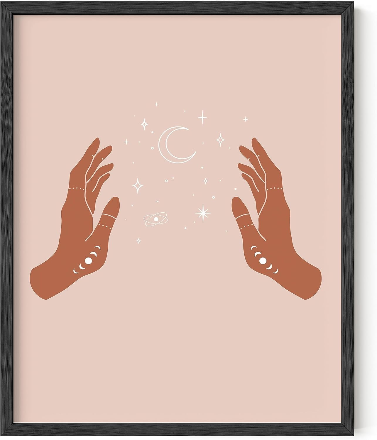 Asdg12s Astrology Posters and Celestial Hands on Sides Decor - Room ...