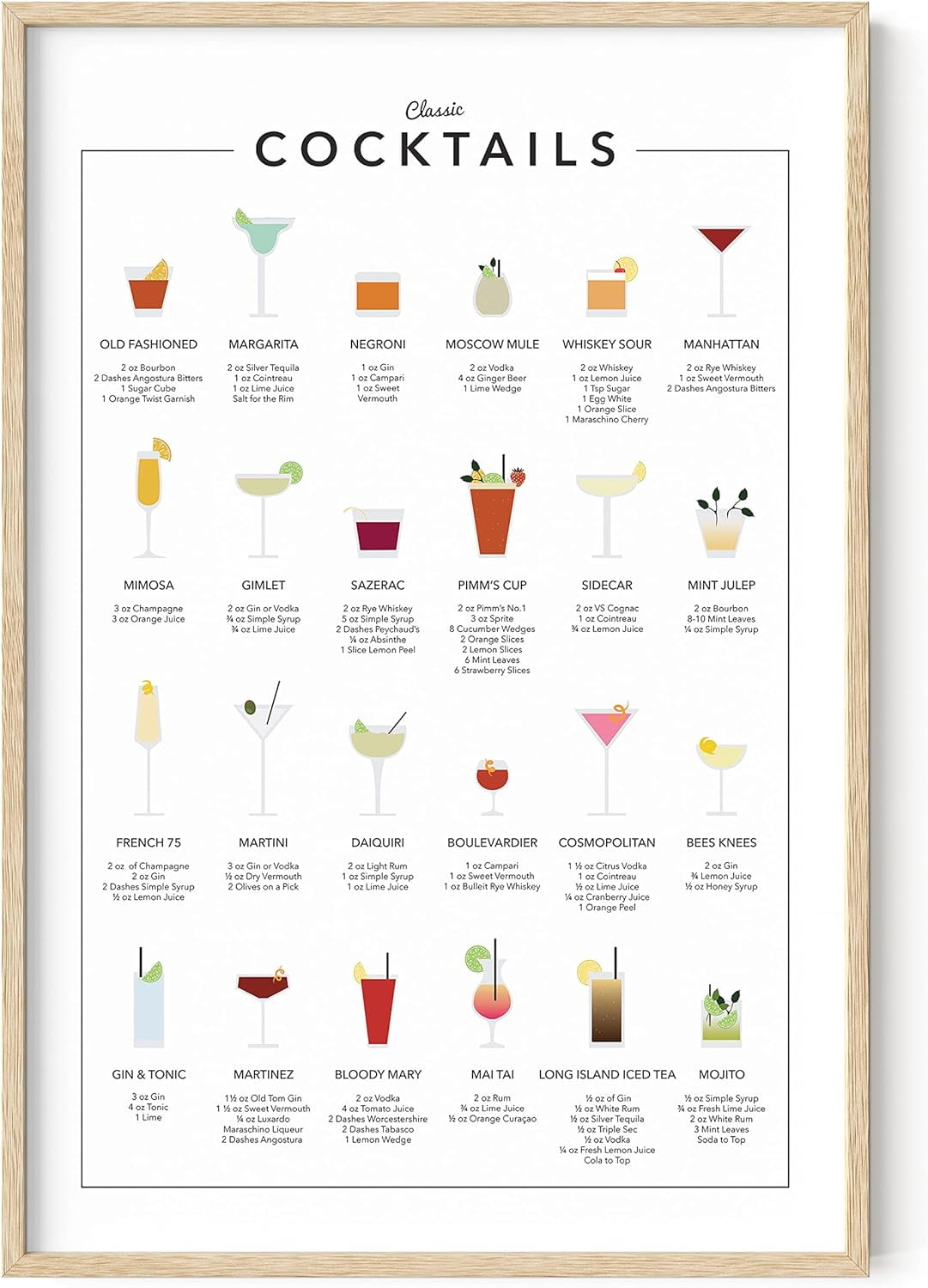 Asdg12s Drink Wall Art - Alcohol Wall Art and Menu Bar Print for Wall ...