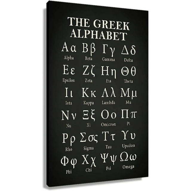 Asdg12s-Educational Greek Alphabet Posters for Classroom Wall Art ...