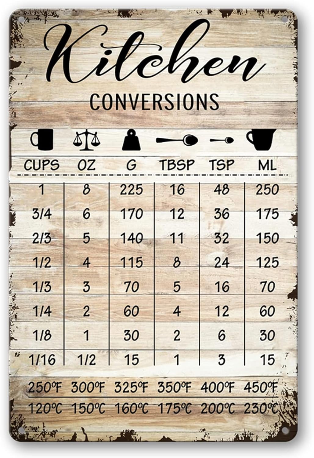 Asdg12s-Farmhouse Rustic Kitchen Signs Wall Decor Funny Kitchen ...