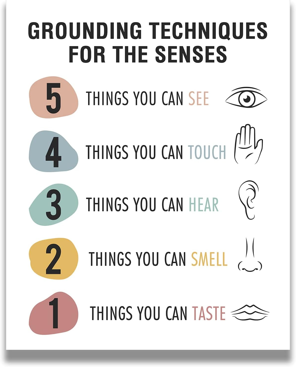 Asdg12s Grounding Techniques for the Senses - Wall Decor for Therapy ...