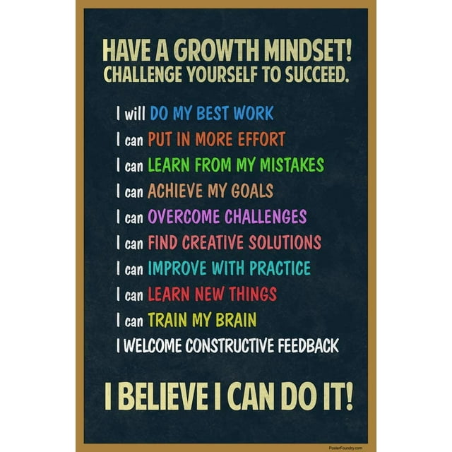 Asdg12s-Growth Mindset Poster For Classroom Decoration Motivational ...