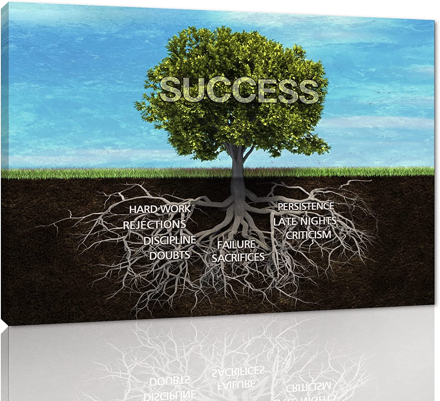 Asdg12s-Inspirational Posters Tree of Success Canvas Print Wall Art ...