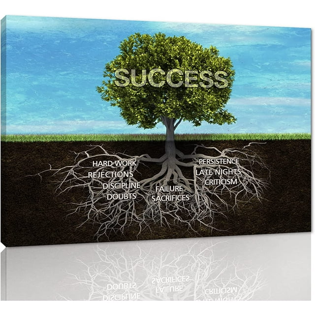 Asdg12s-Inspirational Posters Tree of Success Canvas Print Wall Art ...