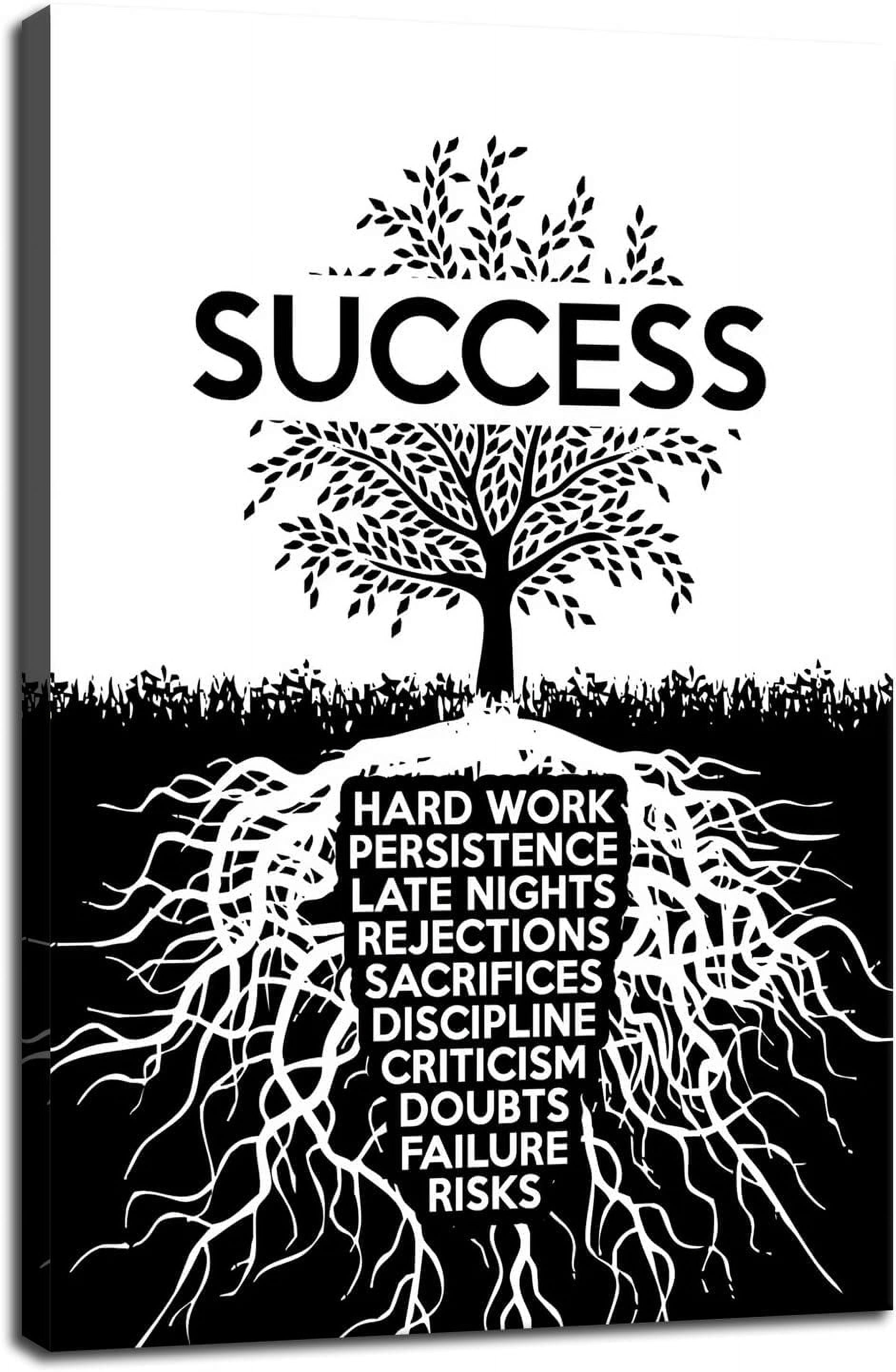 Asdg12s-Inspirational Success Tree Wall Art Painting Canvas ...