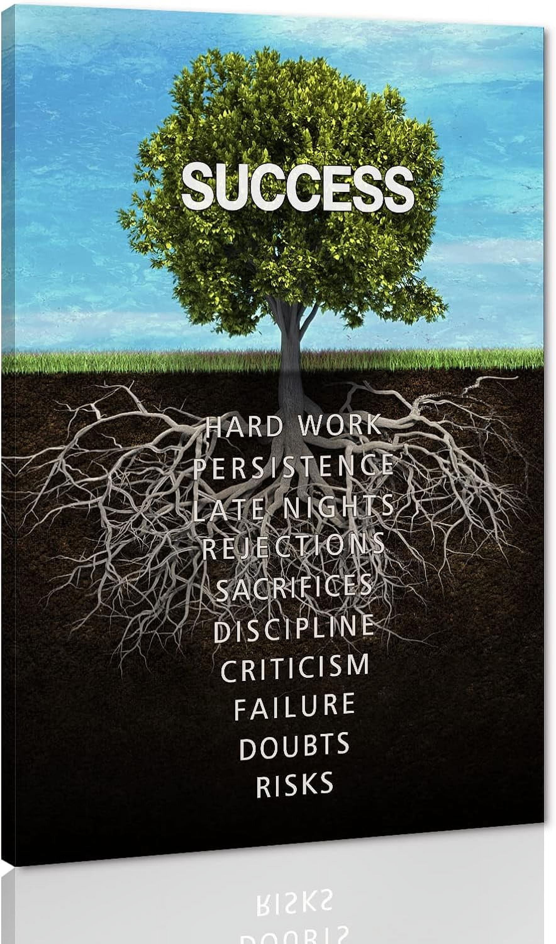 Asdg12s-KSIW-Motivational Canvas Print Art Success Tree Canvas Painting ...