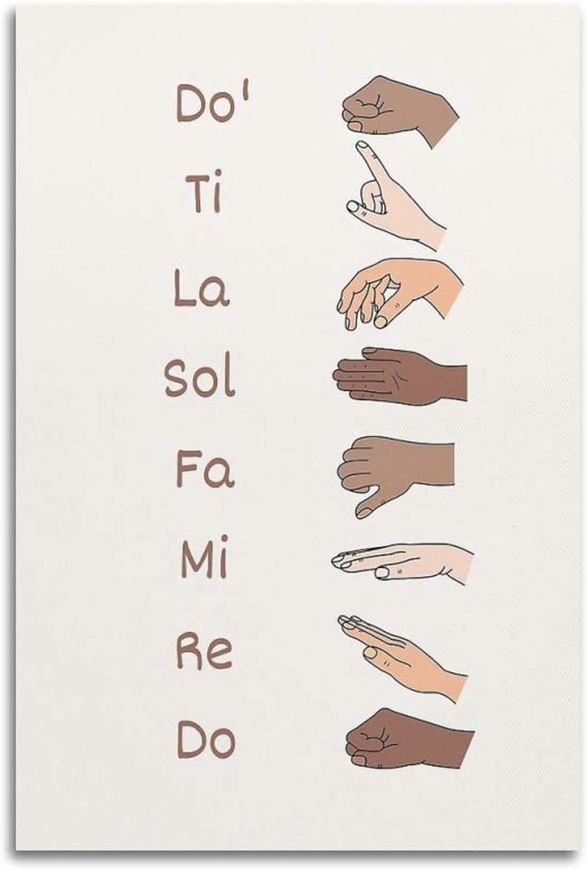 Asdg12s-Skin Tones Solfege Hand Signs Poster, Music Classroom Poster Do ...
