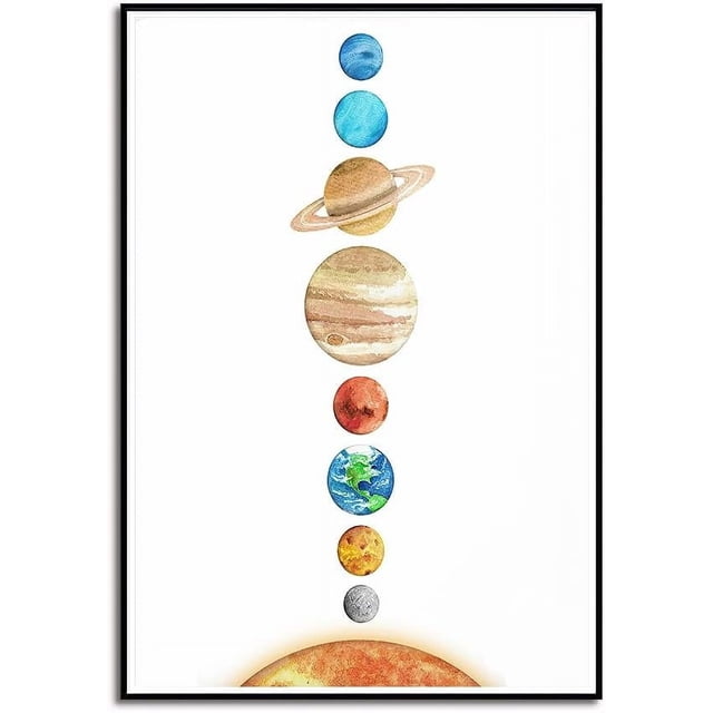 Asdg12s Solar system Poster planets Watercolor Prints Wall Art Decor ...