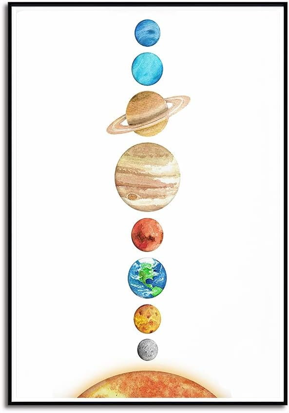 Asdg12s Solar system Poster planets Watercolor Prints Wall Art Decor ...