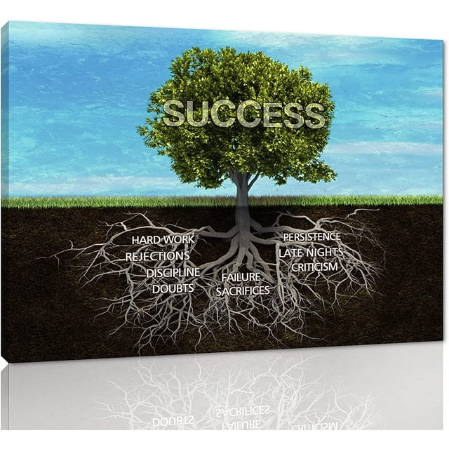 Asdg12s-Success Tree Motivational Office Wall Art Canvas Painting ...