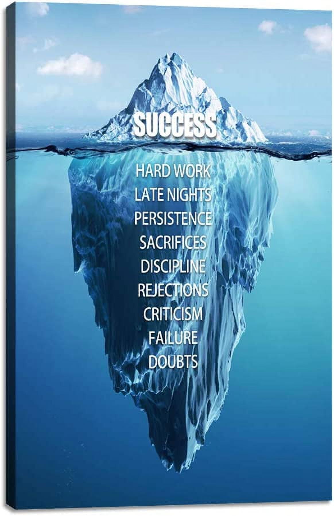 Asdg12s-Success Wall Art Motivational Painting on Canvas Iceberg ...