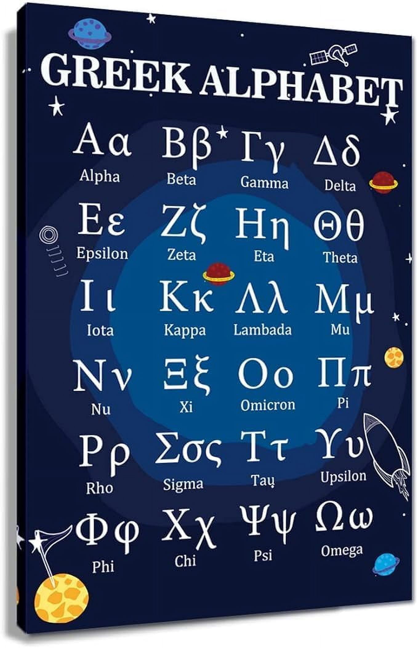 Asdg12s poster-Educational-Greek-Alphabet-Posters-for-Classroom-Wall ...
