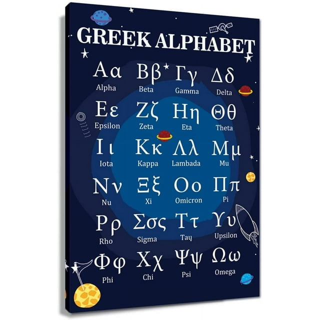 Asdg12s poster-Educational-Greek-Alphabet-Posters-for-Classroom-Wall ...