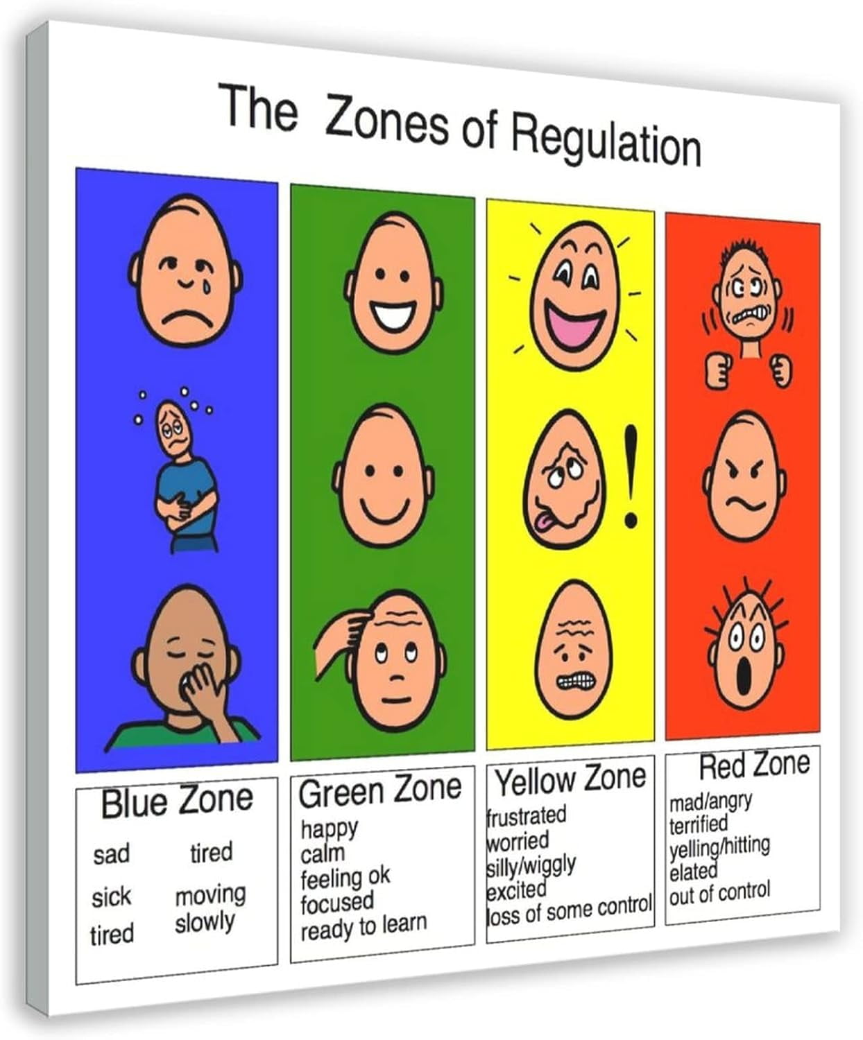 Asdg12s poster Emotional-Management-Zones-Of-Regulation-Educational ...