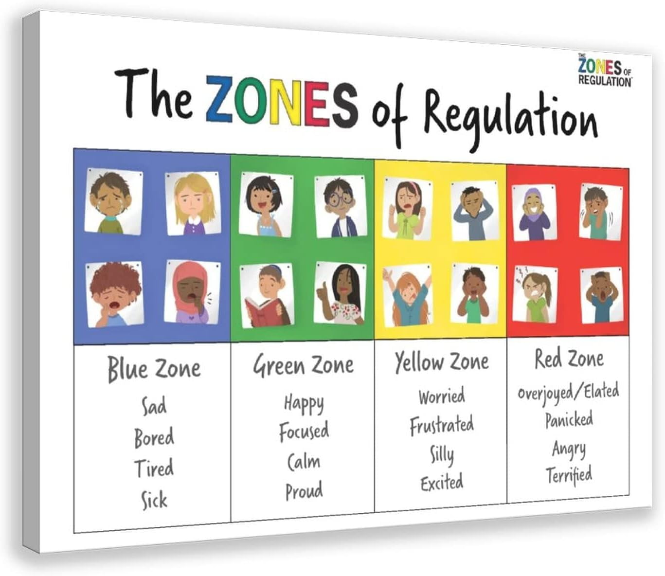 Asdg12s-poster-Emotional-Management-Zones-Of-Regulation-Educational ...