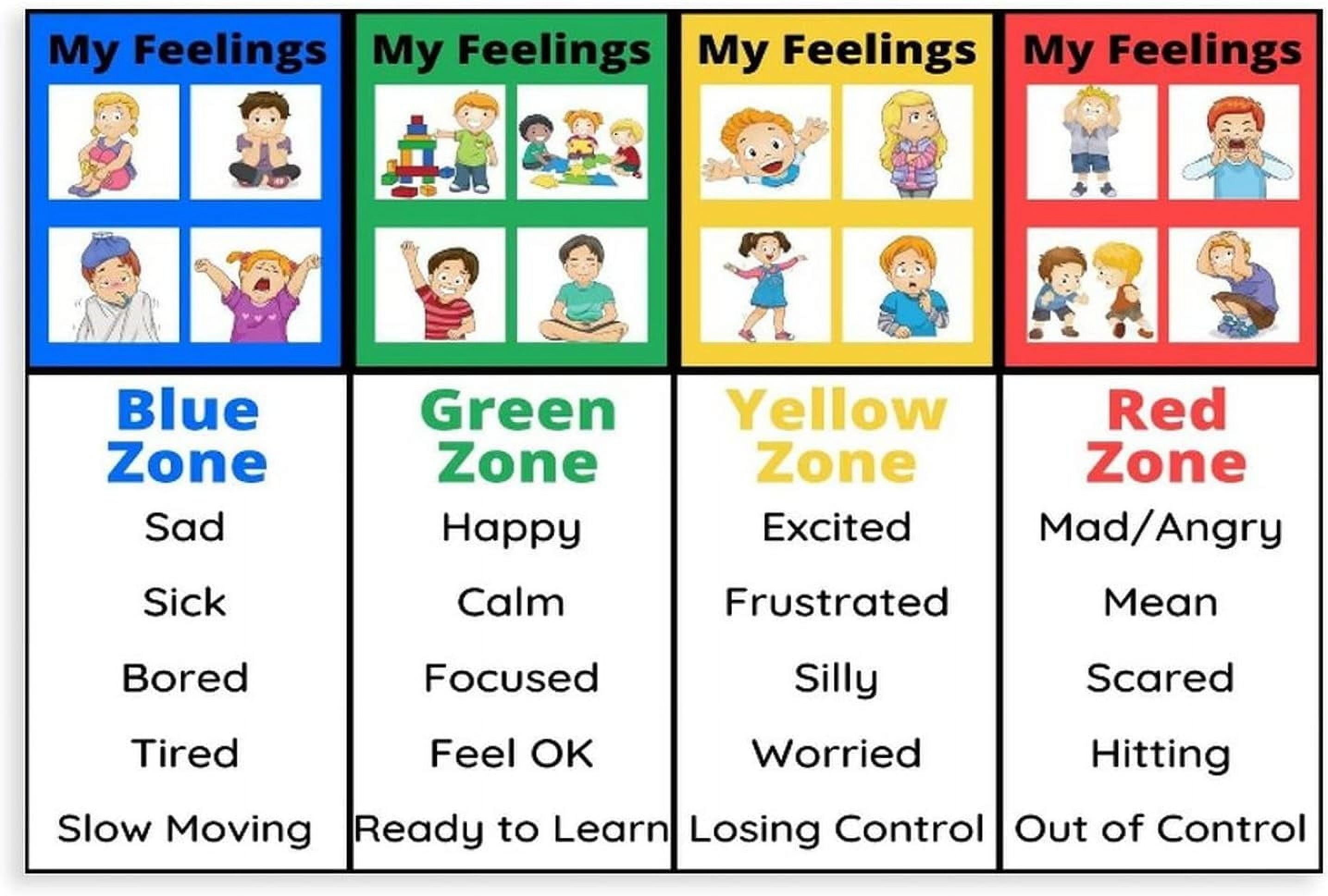 Asdg12s poster Emotional-Management-Zones-Of-Regulation-Educational ...