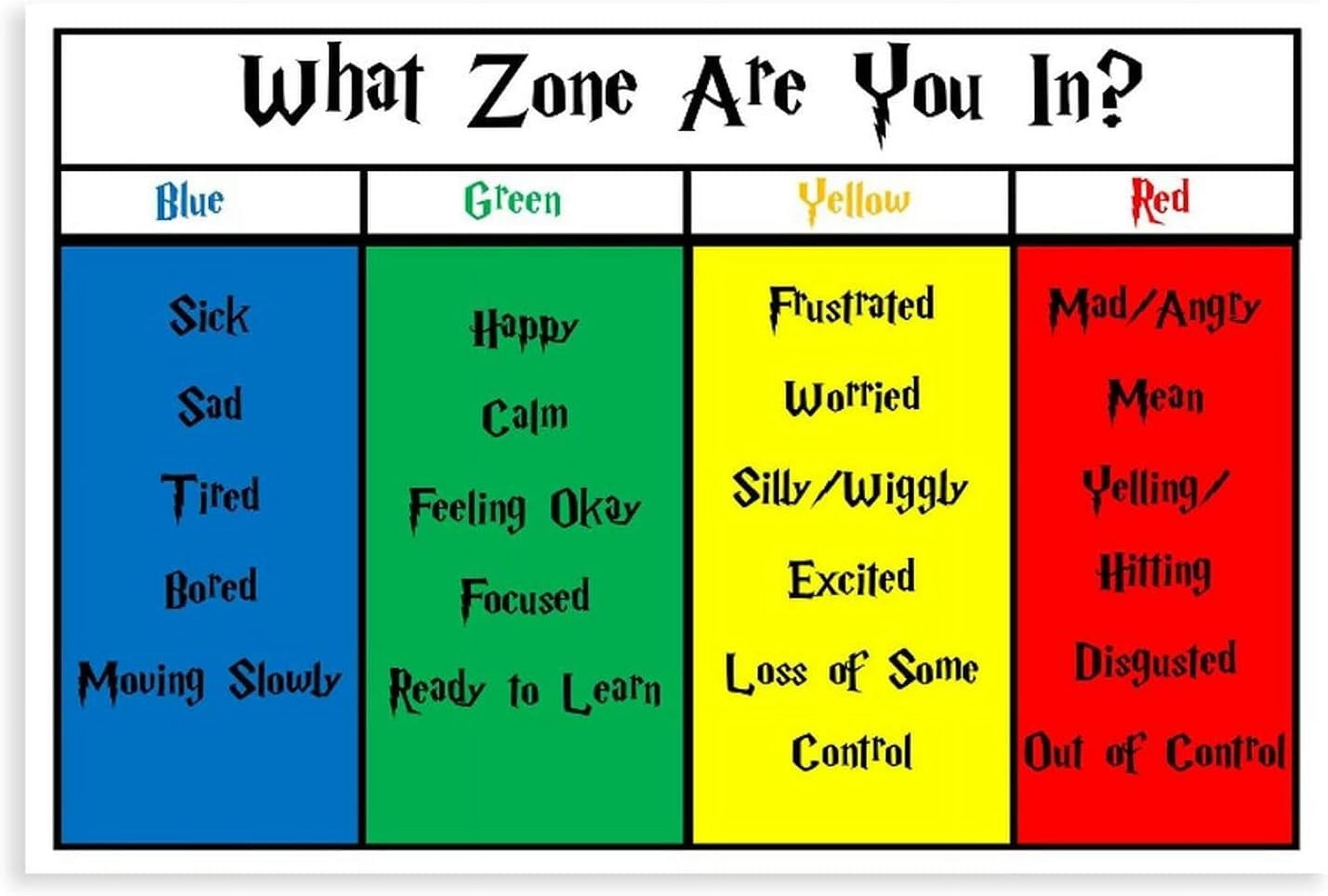 Asdg12s poster Emotional-Management-Zones-Of-Regulation-Educational ...