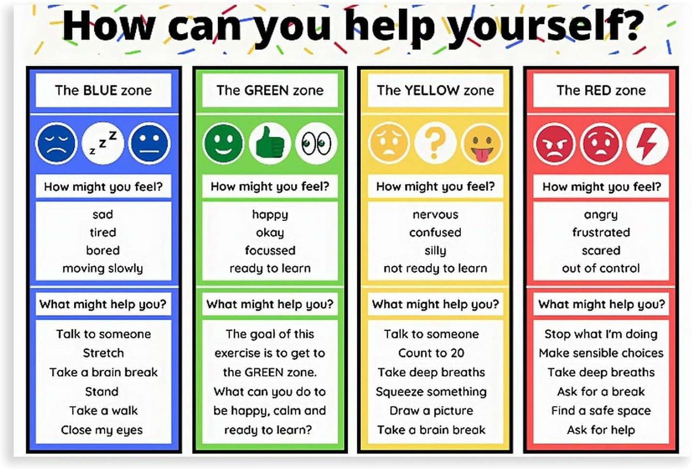 Asdg12s poster-Emotional-Management-Zones-Of-Regulation-Educational ... Asdg12s poster-Emotional-Management-Zones-Of-Regulation-Educational ...