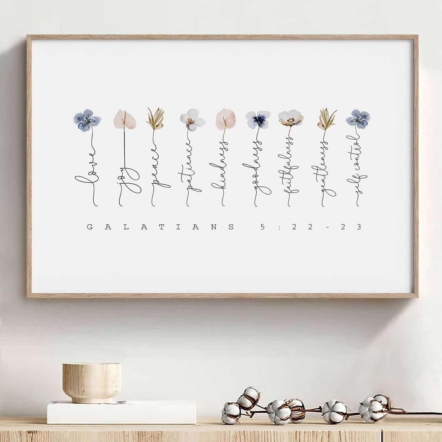 Asdg12s-poster-Galatians-5-22-23-Fruit-of-the-Spirit-Picture-Floral ...