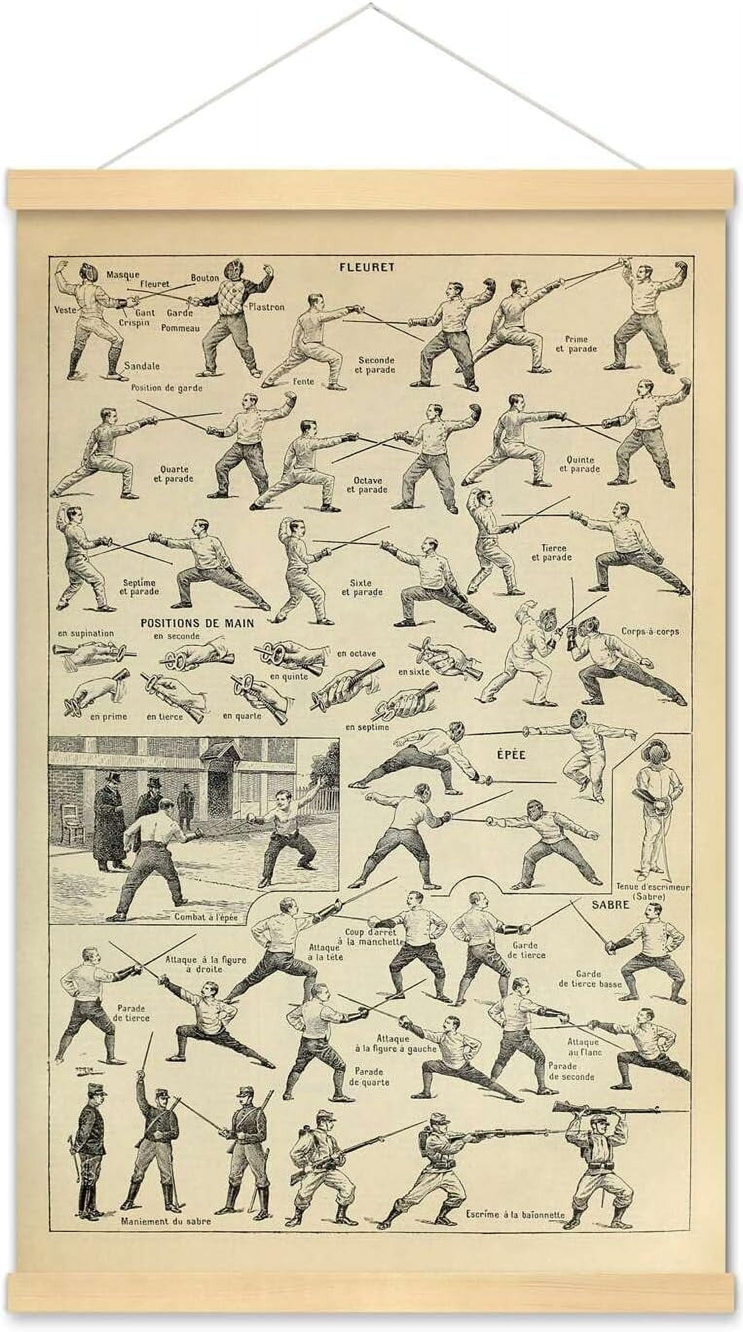 Asdg12s-poster-Poster-Print-Fleuret-Competition-Sport-Fencing-Positions ...