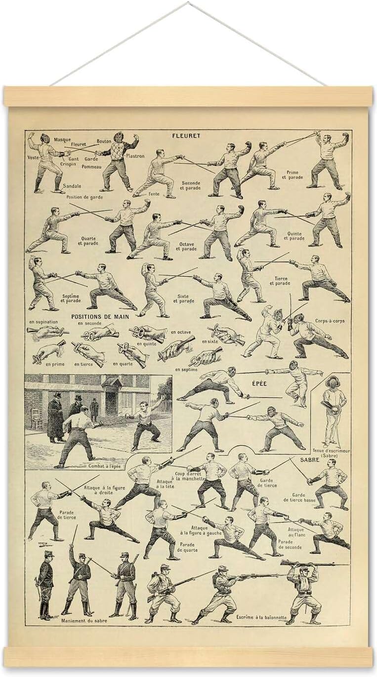Asdg12s-poster-Poster-Print-Fleuret-Competition-Sport-Fencing-Positions ...