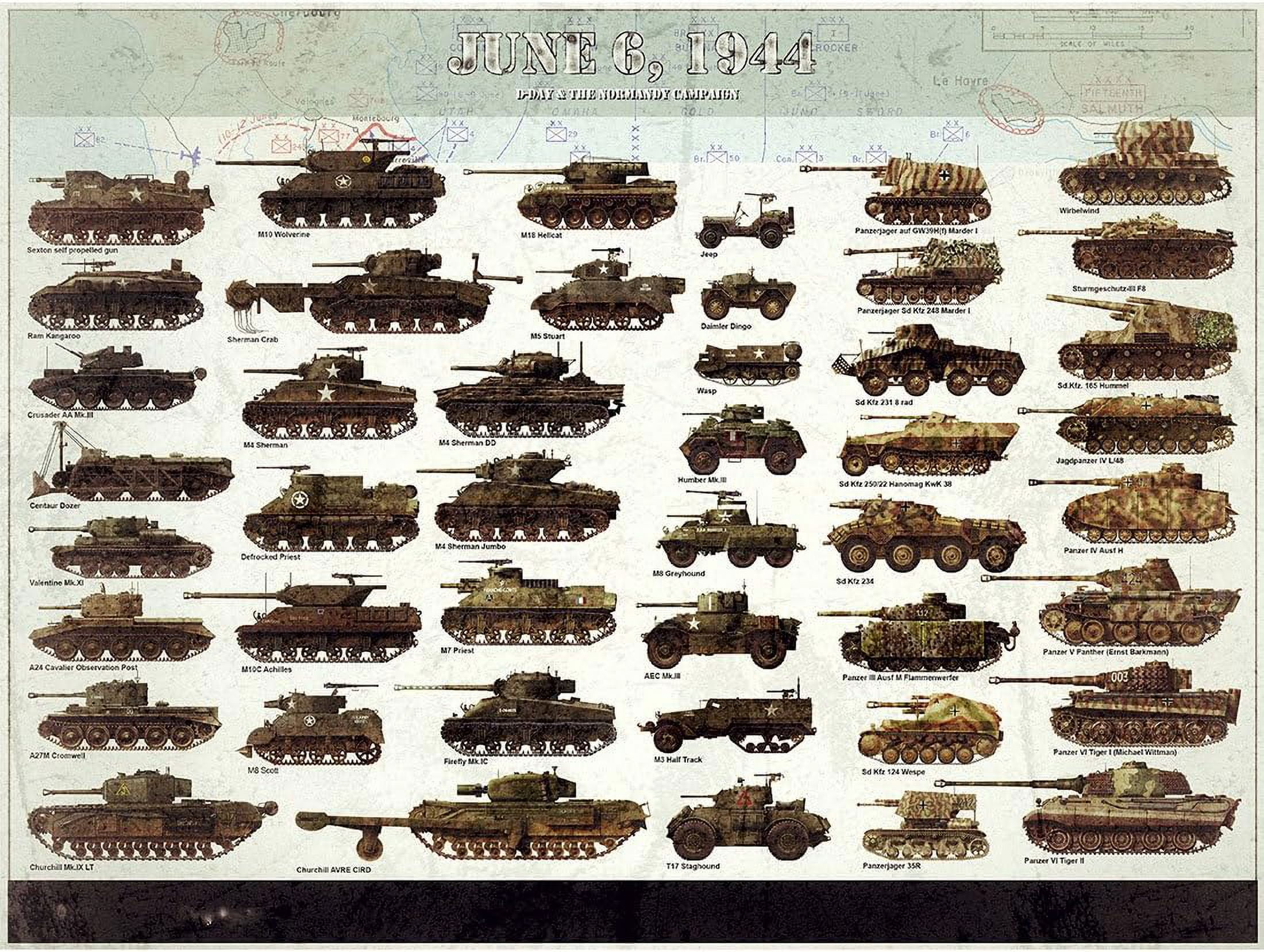 Asdg12s poster-Poster-Print-Retro-Vintage-Tanks-Collection ...