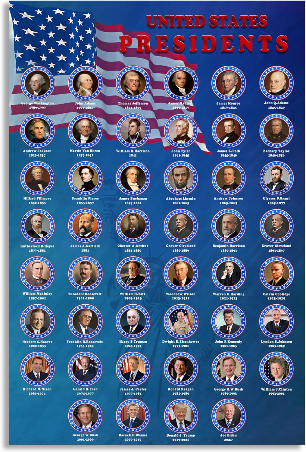 Asdg12s-poster-USA-Presidents-Portrait-Poster-School-Classroom-Wall ...