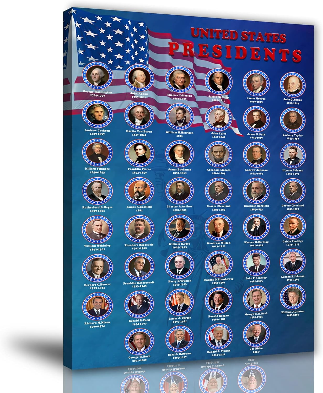 Asdg12s-poster-USA-Presidents-Portrait-Poster-School-Classroom-Wall ...