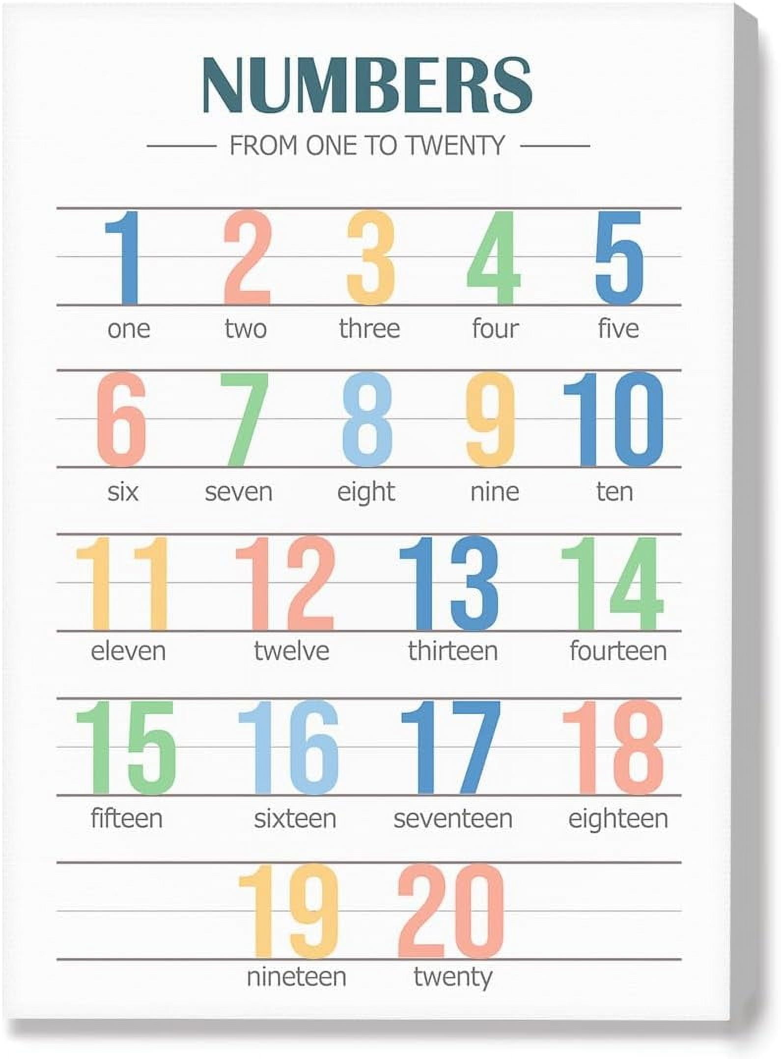 Asdg76s-All Are Welcome Classroom Decor,Diversity Poster for Classroom ...