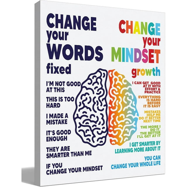 Asdg76s-Mental Health Wall Art Therapy Office Decor, Motivational Wall ...