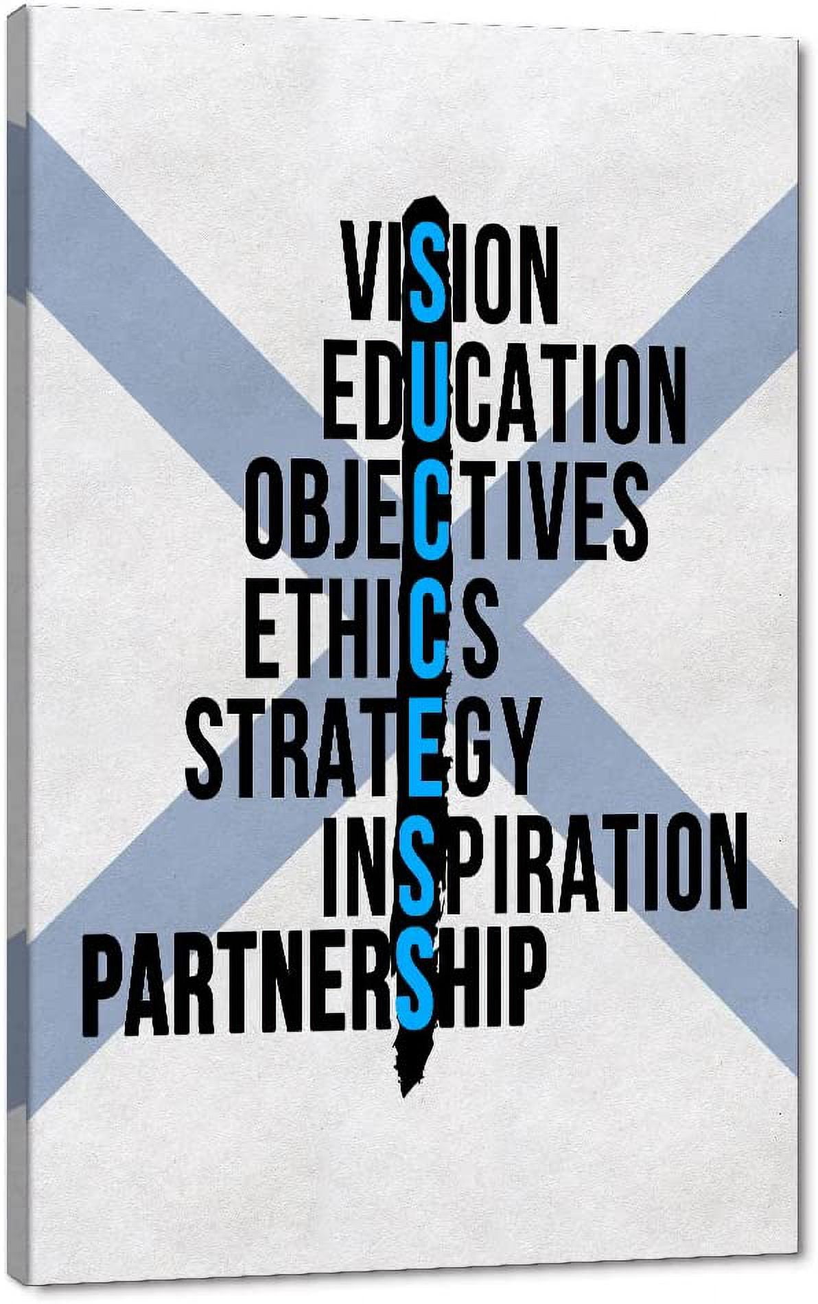 Asdg76s-Motivational Wall Art for Office,10 Things that Require Zero ...